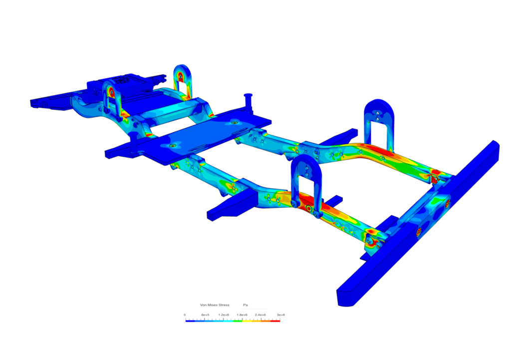 MODEL ANALYSIS OF CHASSIS - TASVINA CO., LTD