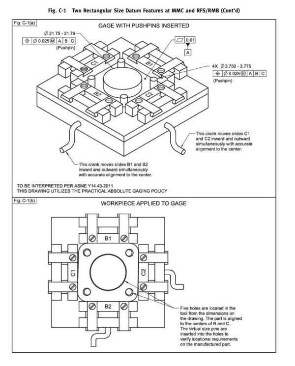 ASME- PRINCIPLES OF GAUGES AND FIXTURES